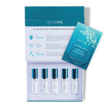 FACTORFIVE Skincare Wholesale - Stem Cell Products for Professionals